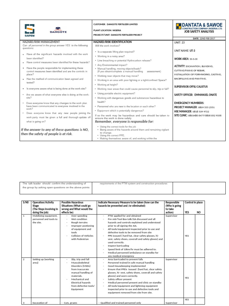 Jsa for Construction Work at 30-S-30 | PDF | Personal Protective ...