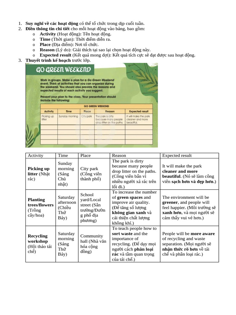 Go Green 1 | PDF
