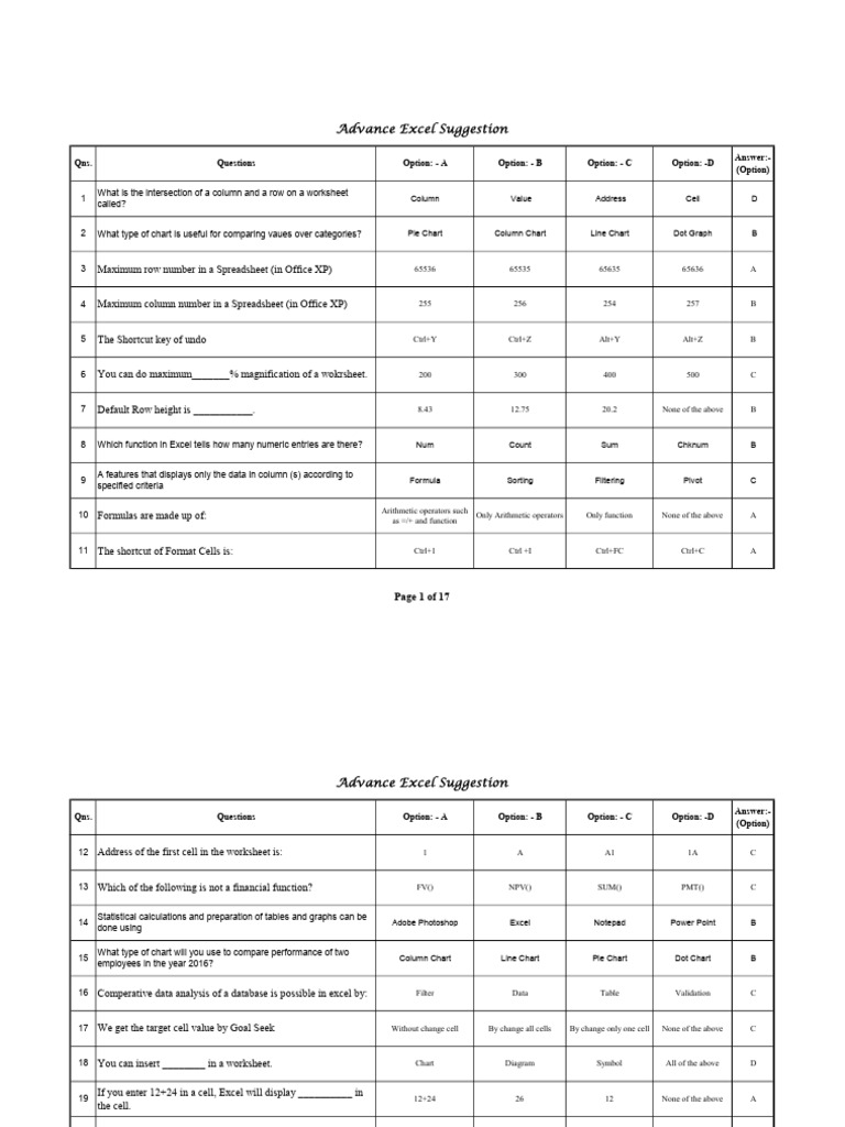 Advance Excel Suggestion | PDF | Microsoft Excel | Spreadsheet