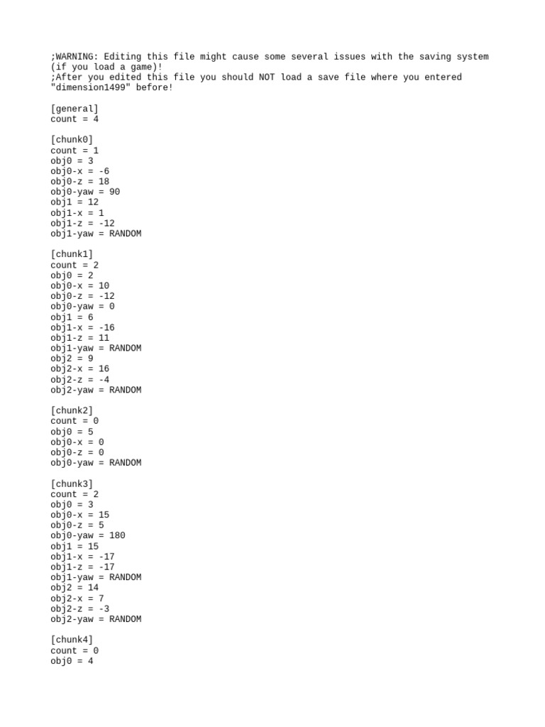 1499 Chunks | PDF