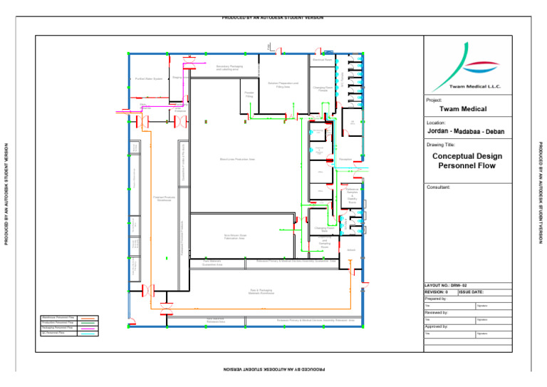 Drawing 2 - Personnal Flow (Annex B) - 1 | PDF