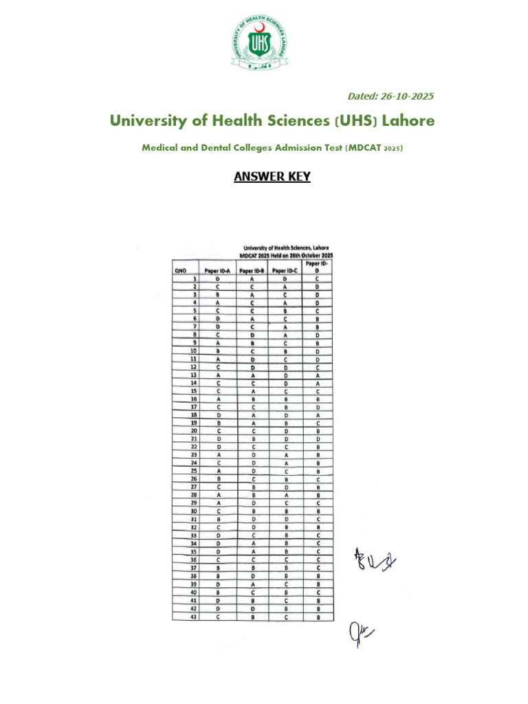 MDCAT 2025 Answer Key - UHS Lahore | PDF