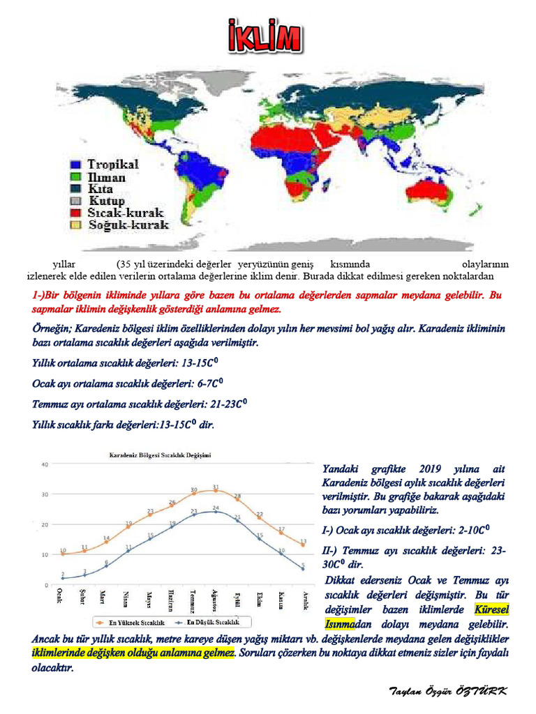1.2-İkli̇m Ve Hava Olaylari Özeti̇ | PDF