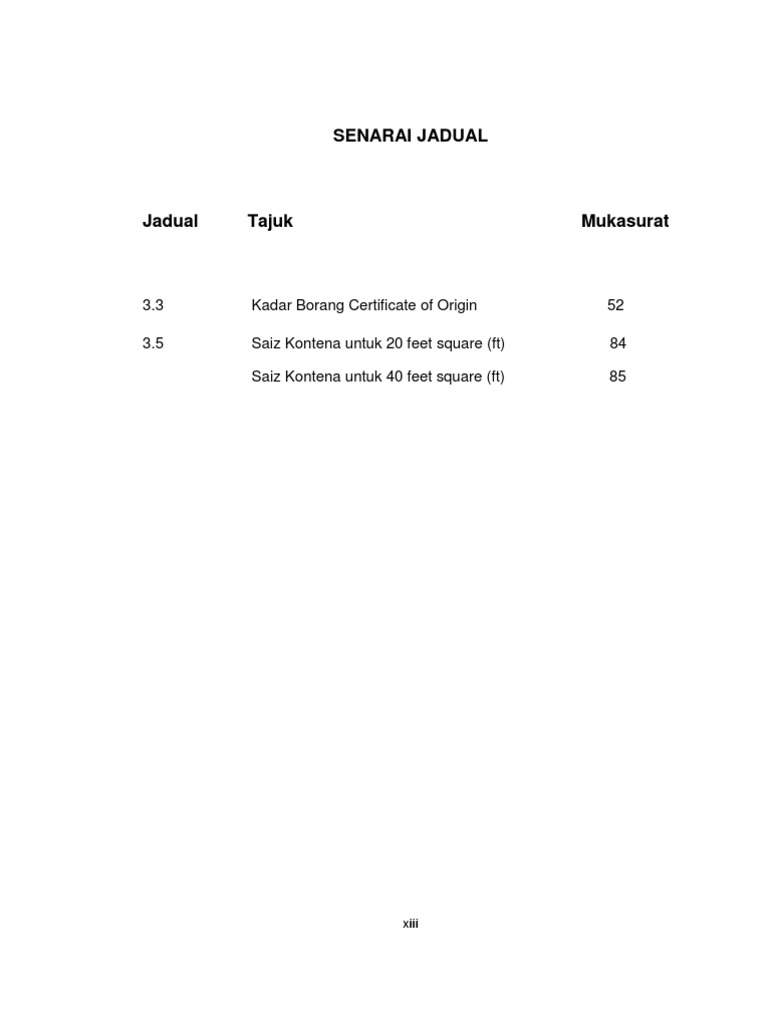 Senarai Jadual & Rajah | PDF