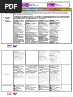 English Lesson Plan Grade 3 Week 1 | PDF | Word | Narrative