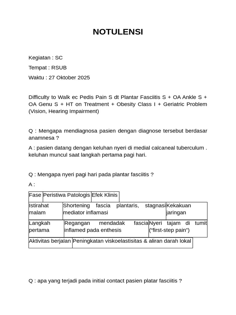 Notulensi Sc Rsub 27102025 | PDF