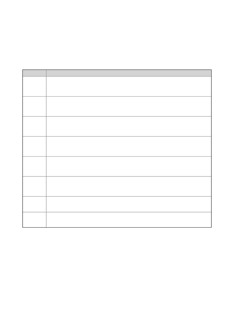 GATE 2 Months DBMS Probability Python Plan Himanshi | PDF