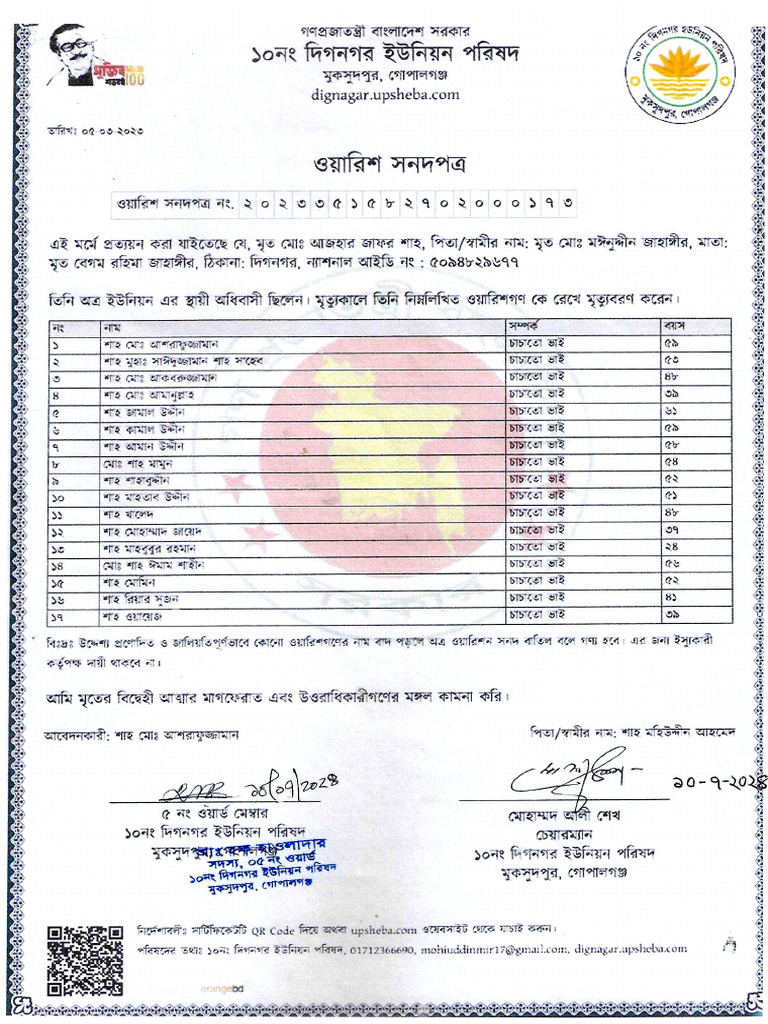 Warish Certificat | PDF