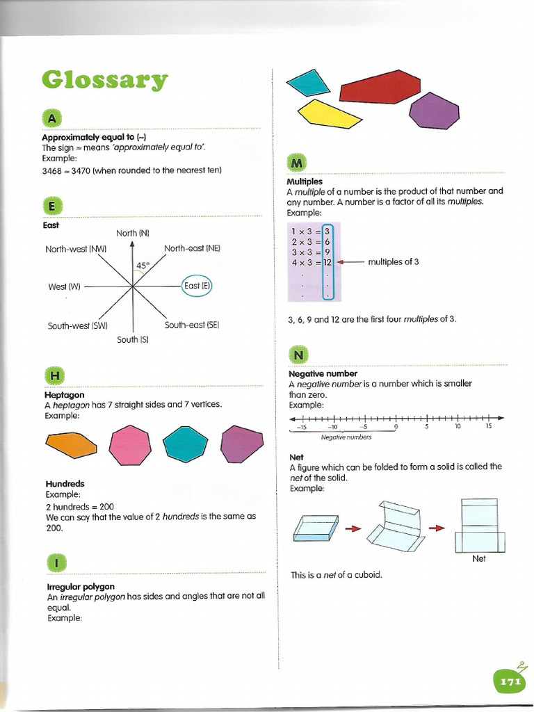 Maths Glossary Grade 6 | PDF