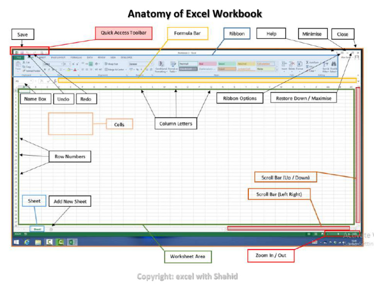 Anatomy of Excel | PDF