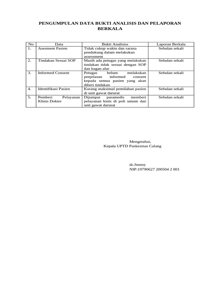 K. 9.1.1 EP 3 Hasil Pengumpulan Data, Bukti Analisis Dan Laporan Berkala | PDF