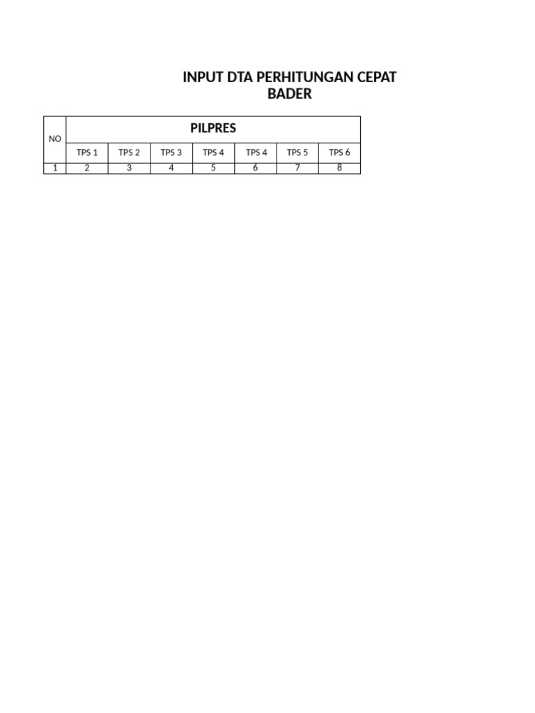 Bader | PDF