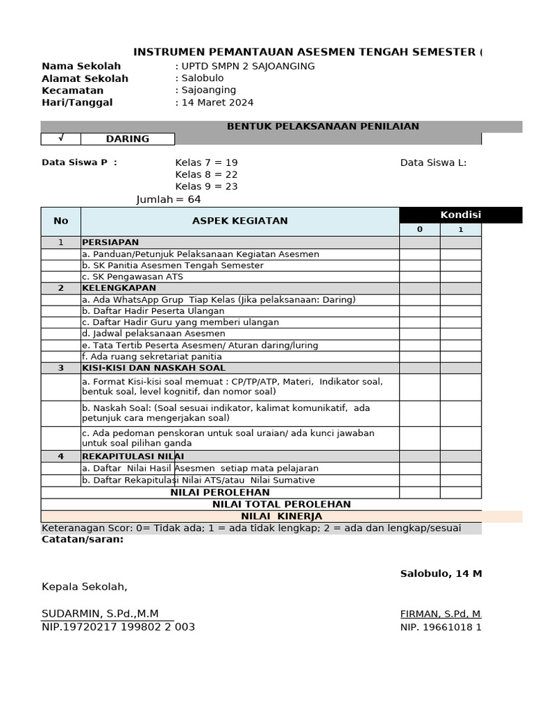 Instrumen Pemantauan ATS 2024 | PDF
