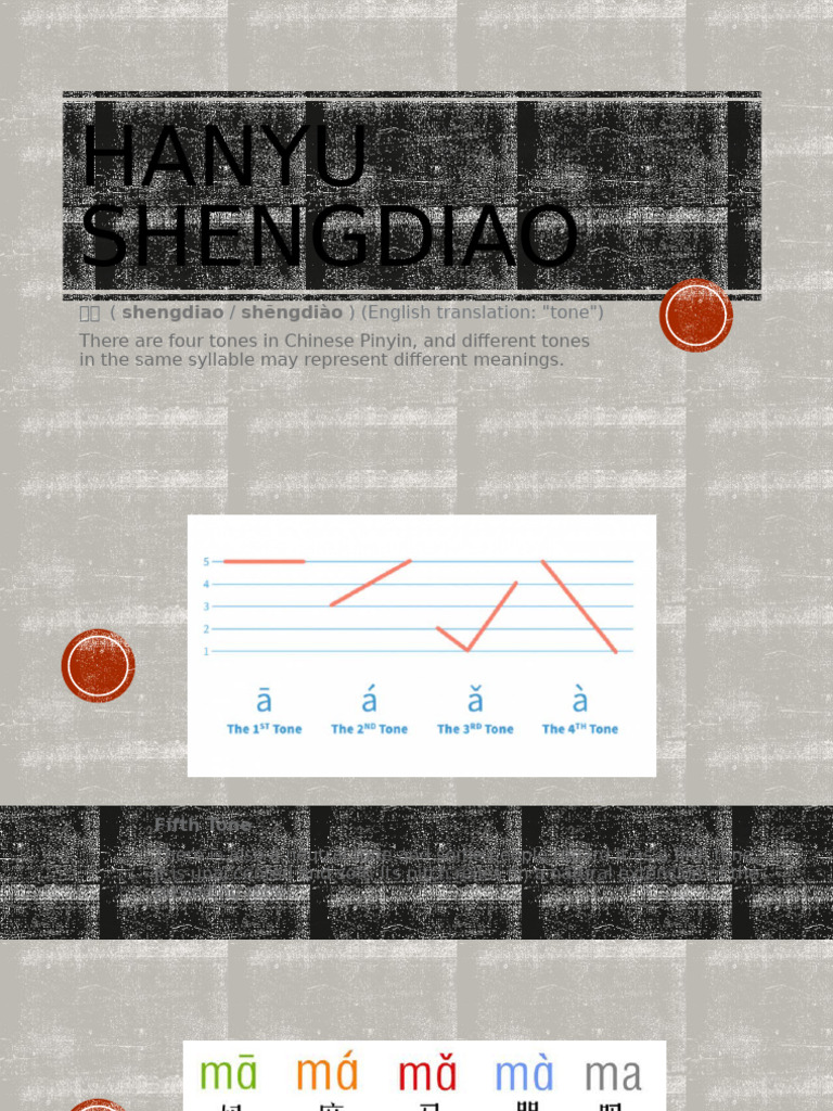 Understanding Shengdiao in Mandarin | PDF