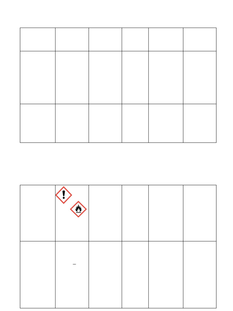 Safety Data Sheets for Chemicals | PDF | Toxicity | Hazards