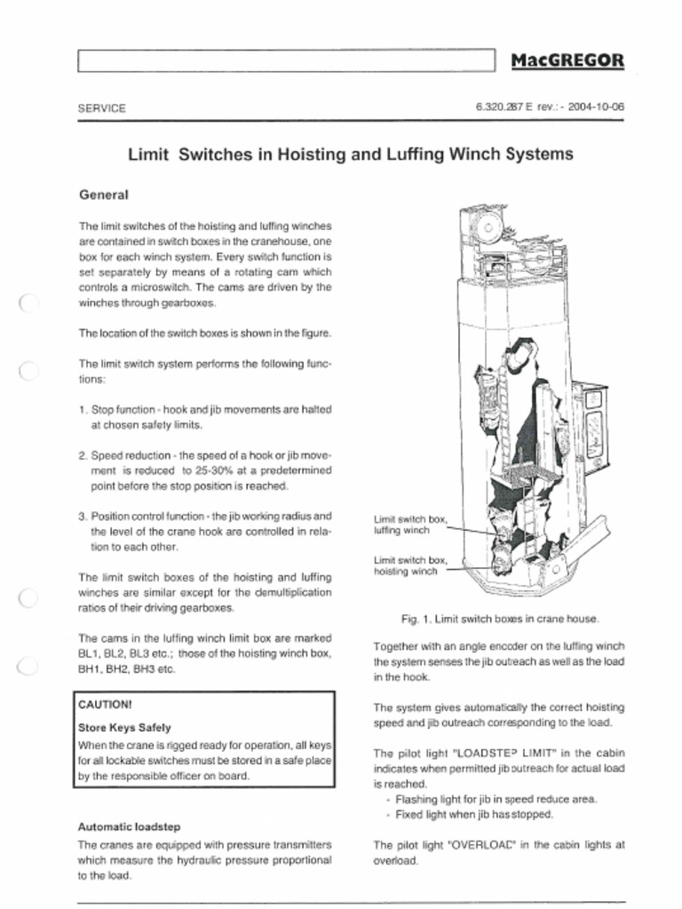 Limit Switches Cranes | PDF
