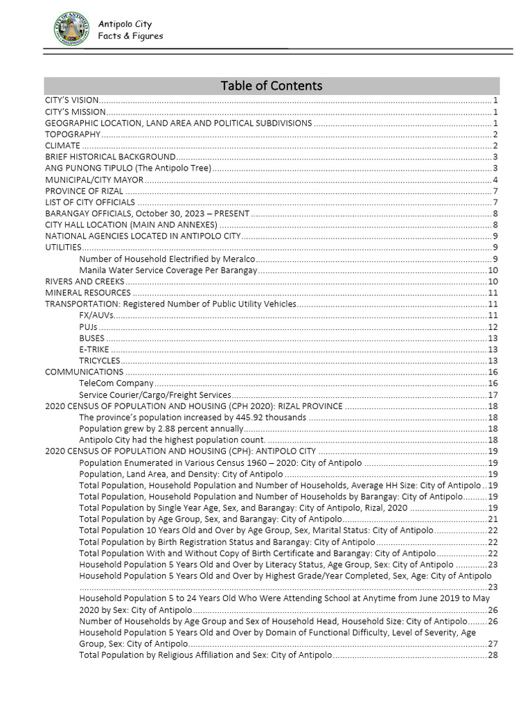Antipolo City Demographics Overview | PDF