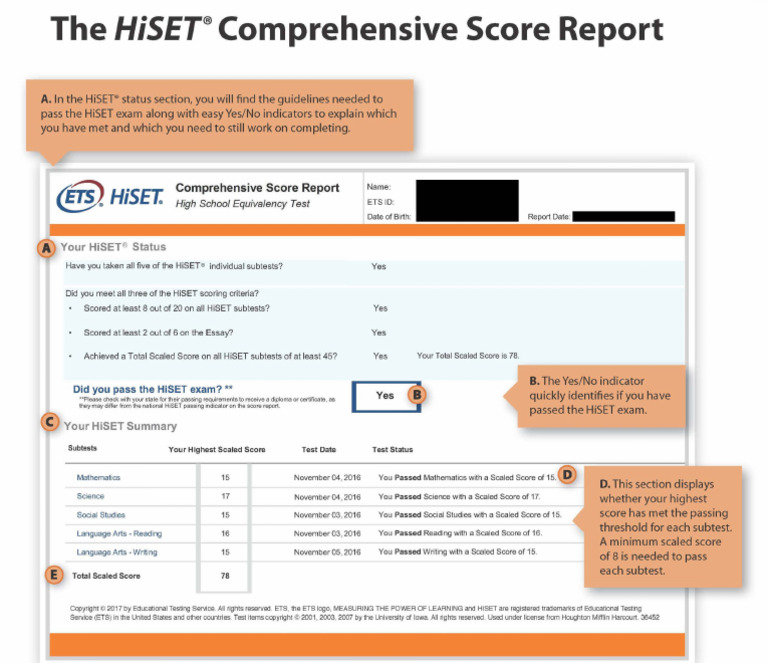 Sample Hiset Score Transcript | PDF
