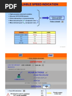 Aviation Acronyms and Mnemonics | PDF | Instrument Flight Rules ...