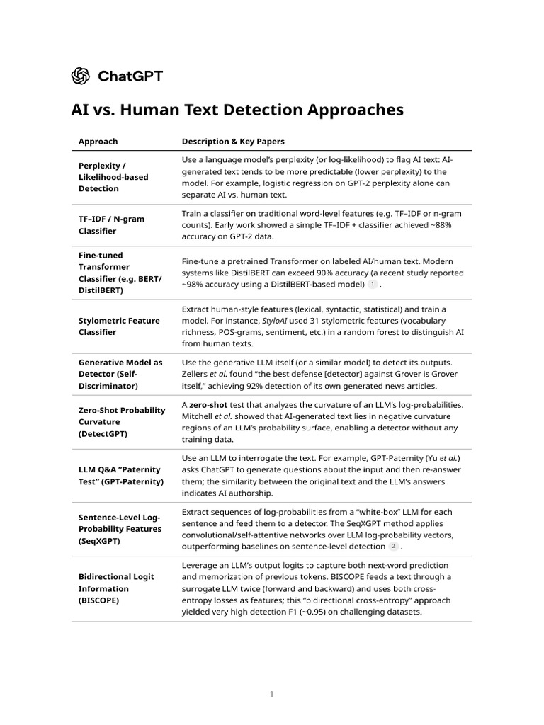 AI Text Detection Techniques Explained | PDF | Statistical ...