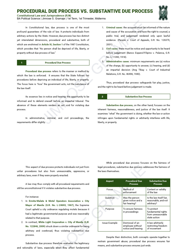 Due Process: Procedural vs Substantive | PDF | Substantive Due Process ...