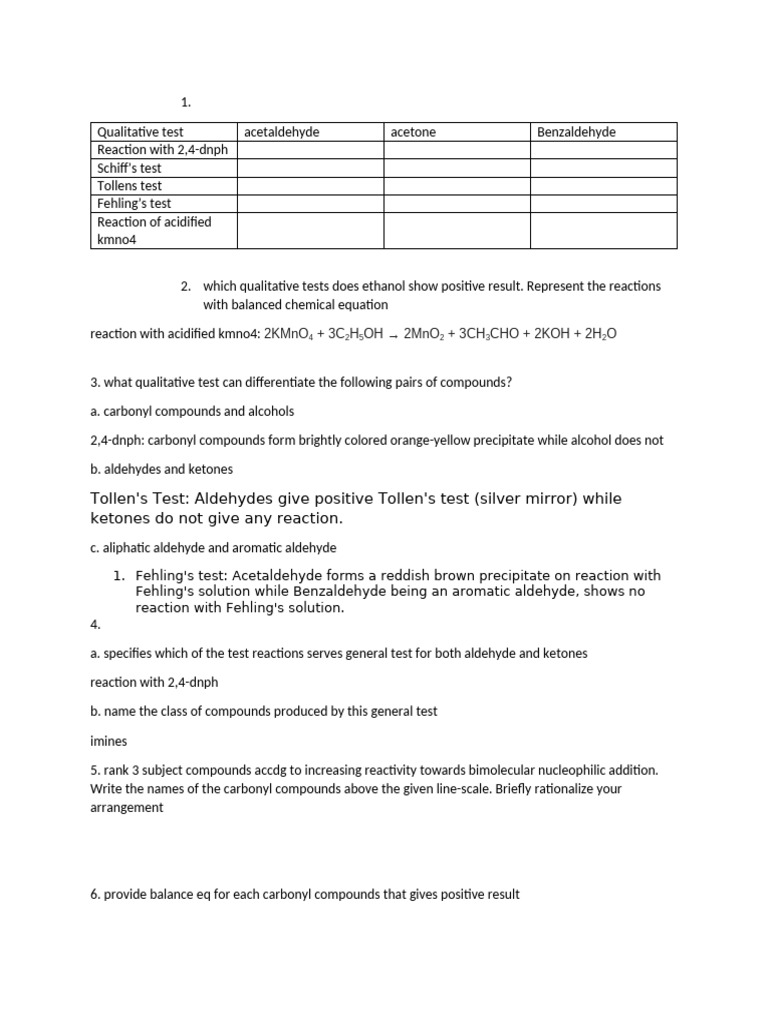 Qualitative Tests for Carbonyl Compounds | PDF