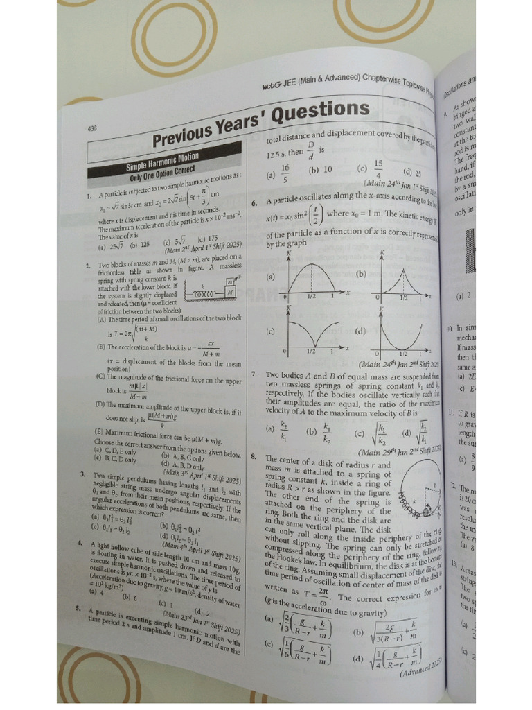 SHM jee PYQ | PDF