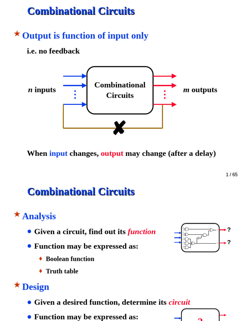 UNIT 3 - Combinational - Logic-I | PDF | Computer Programming | Electronics