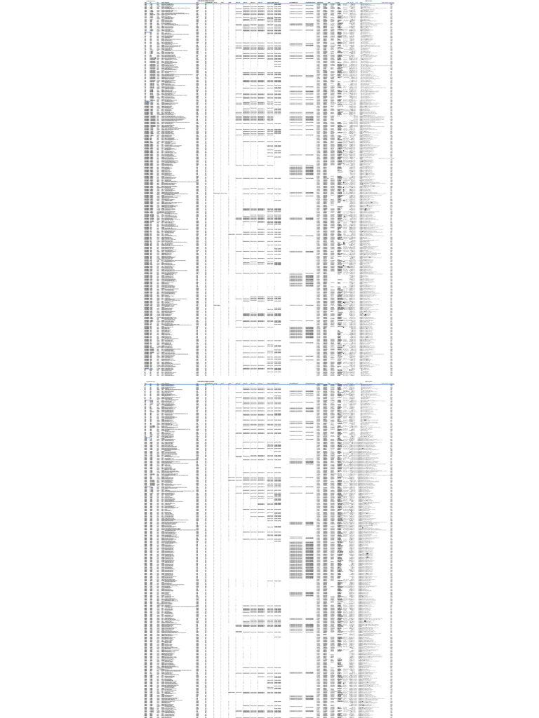 Arabia Insurance Provider Network List | PDF | House Of Saud | Saudi Arabia