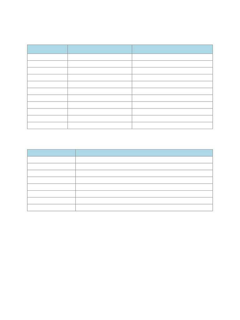 SSC CGL Study Timetable | PDF