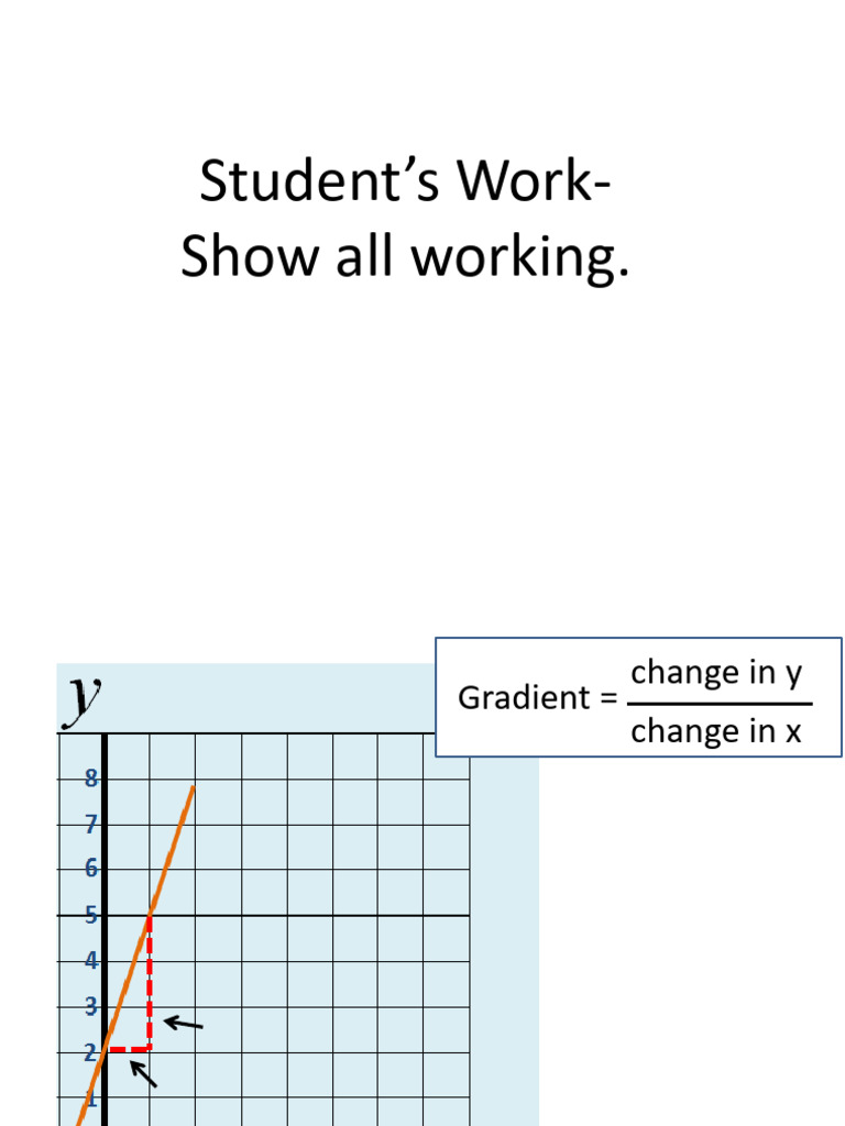 2025 - Student Copy - Calculate Gradient - Equation of Straight Line | PDF