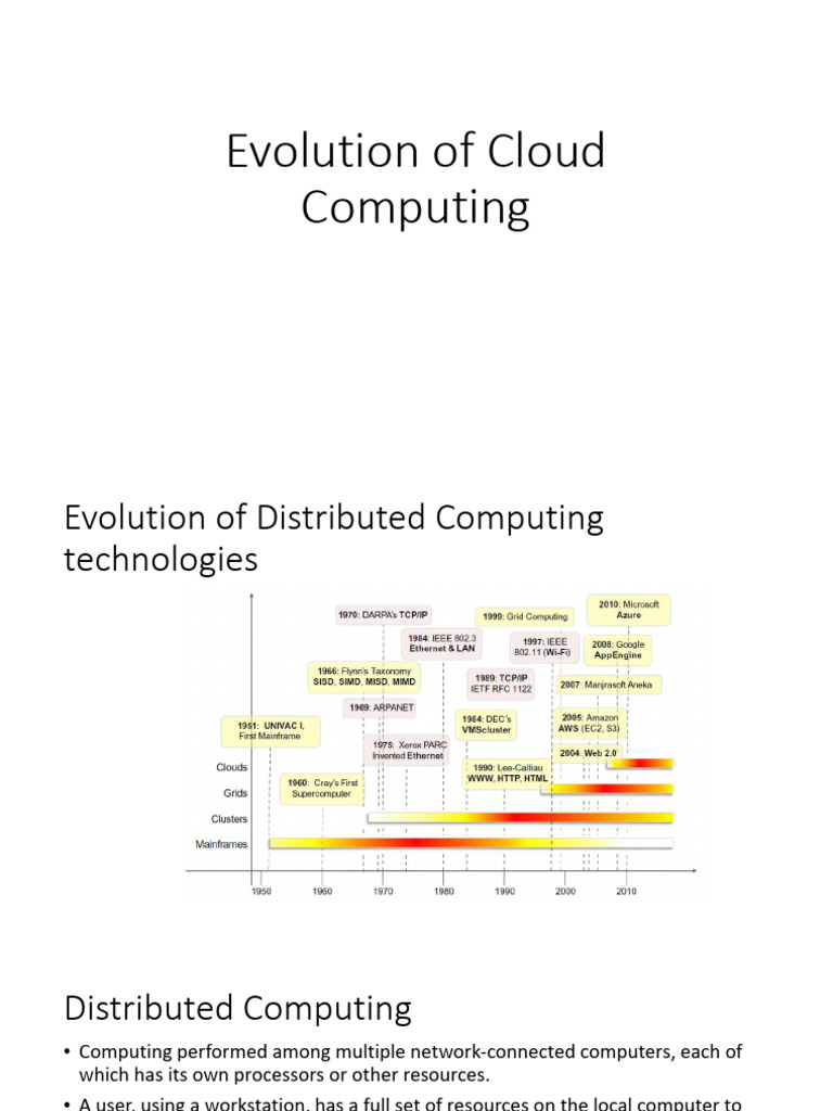 Evolution of Cloud Computing | PDF | Cloud Computing | Computer Cluster
