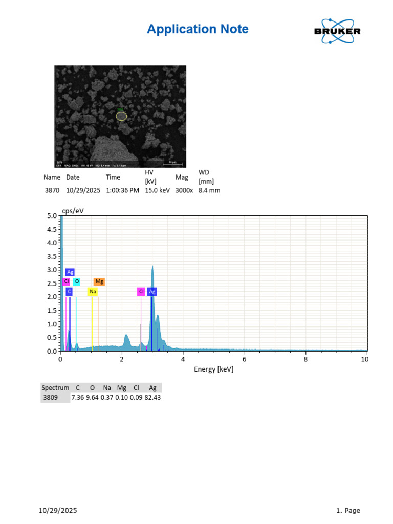Elemental Analysis Application Note | PDF