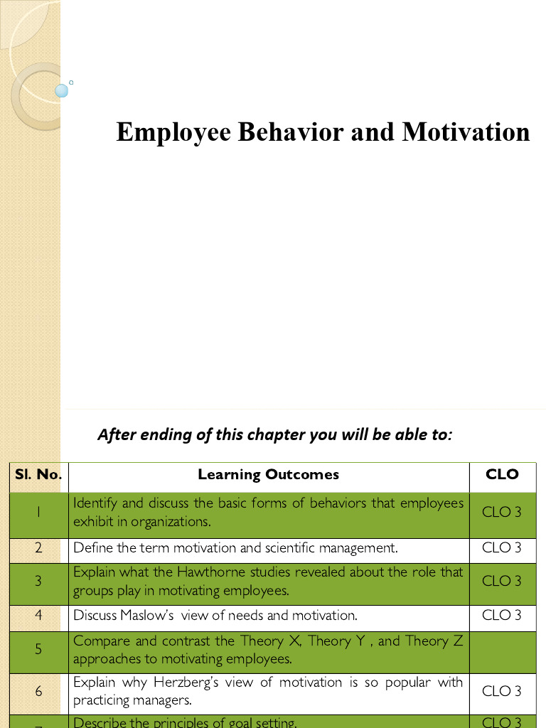 8. Employee Behavior and Motivation.ppt_20251028_033300_0000 | PDF ...