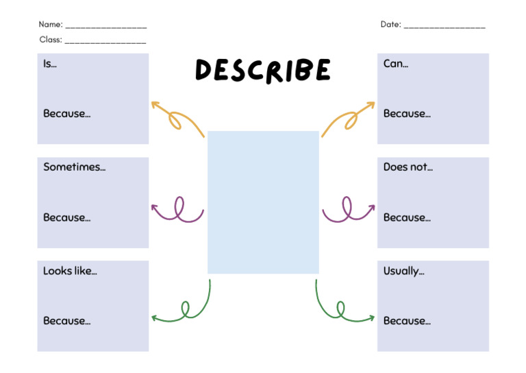 Describe Graphic Organiser | PDF