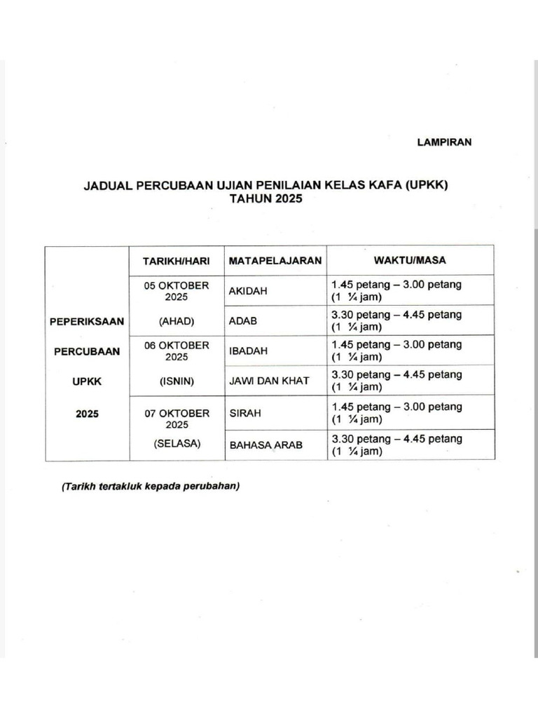 Jadual Upkk | PDF