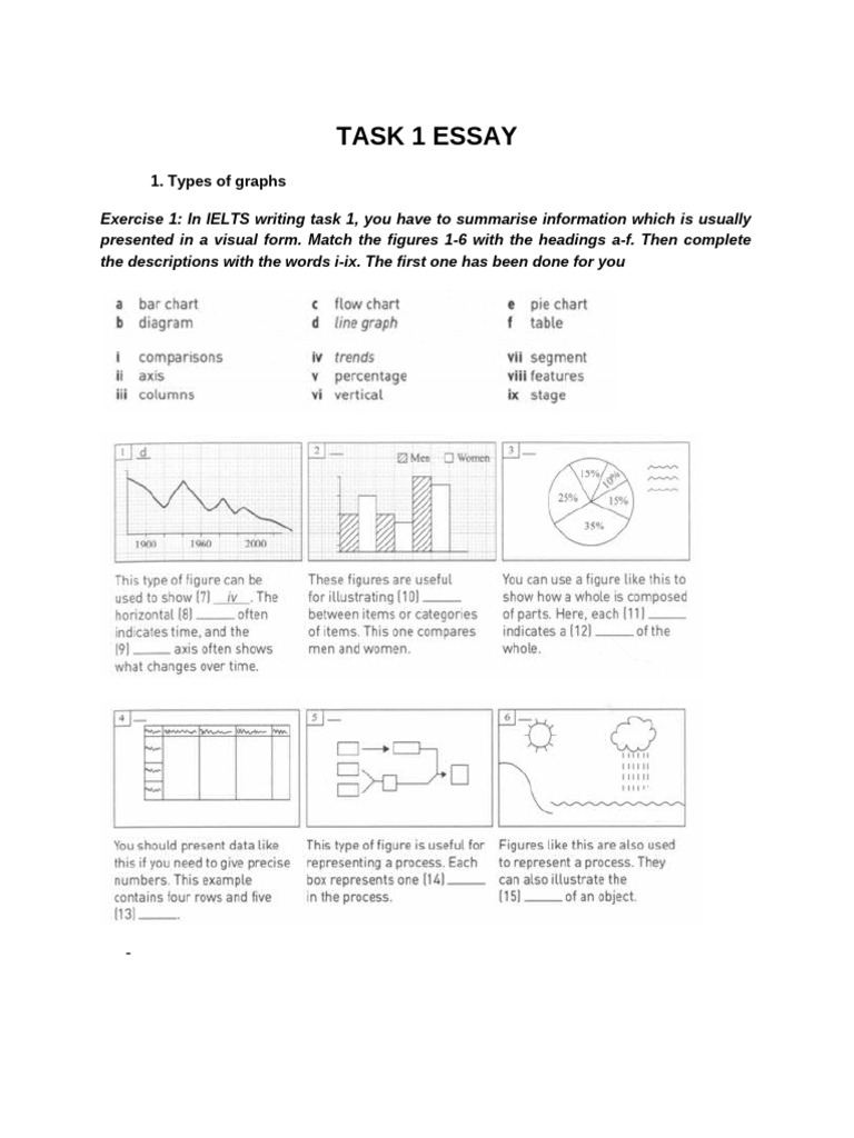 IELTS1 - Writing Task 1 - INTRO + Line Graph | PDF