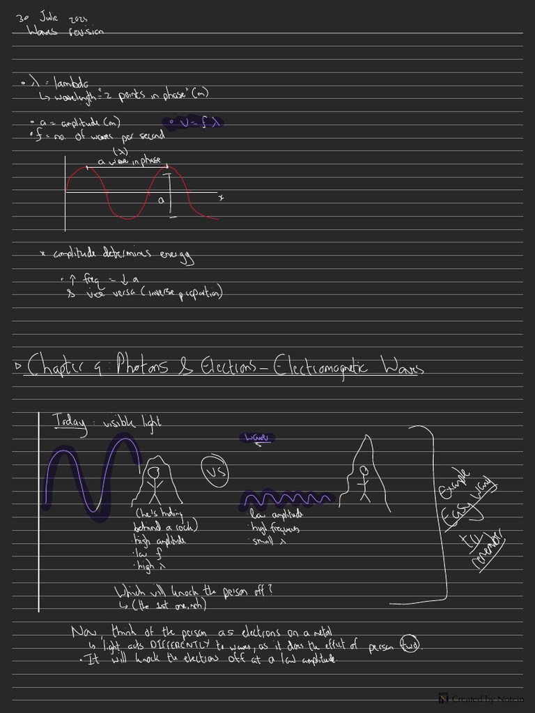 Photons and Electrons | PDF