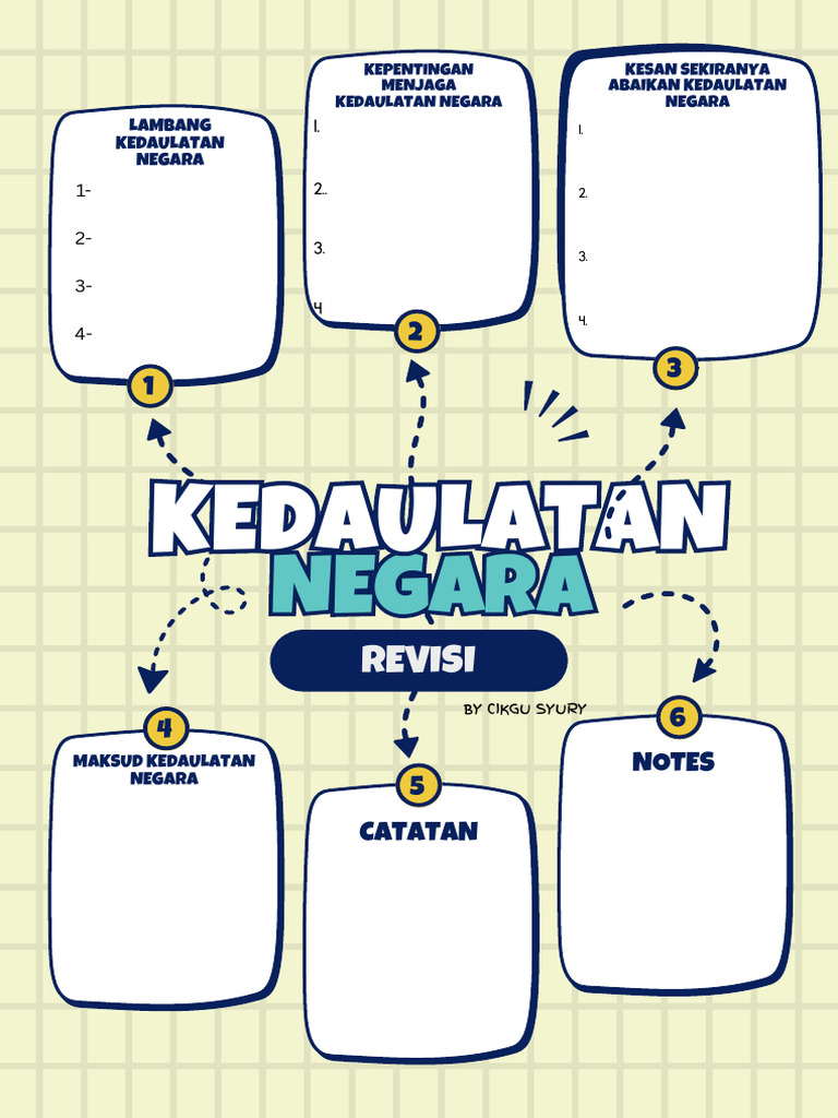 Modul Ulangkaji 2025 | PDF