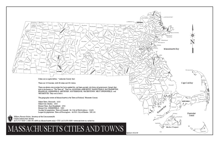 Ma City Town | PDF