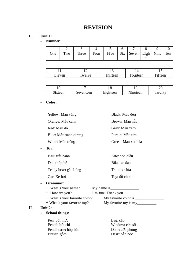 Revision Unit 1-2 - 3 | PDF