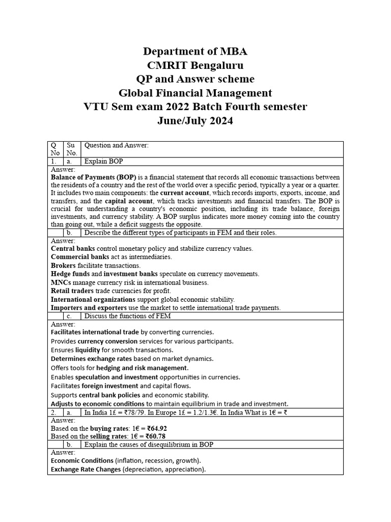 VTU Exam Question Paper With Solution of 22MBAFM403 Global Financial ...