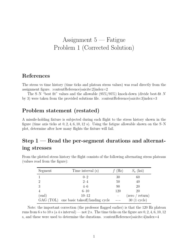 Fatigue Analysis of Missile Fixture | PDF
