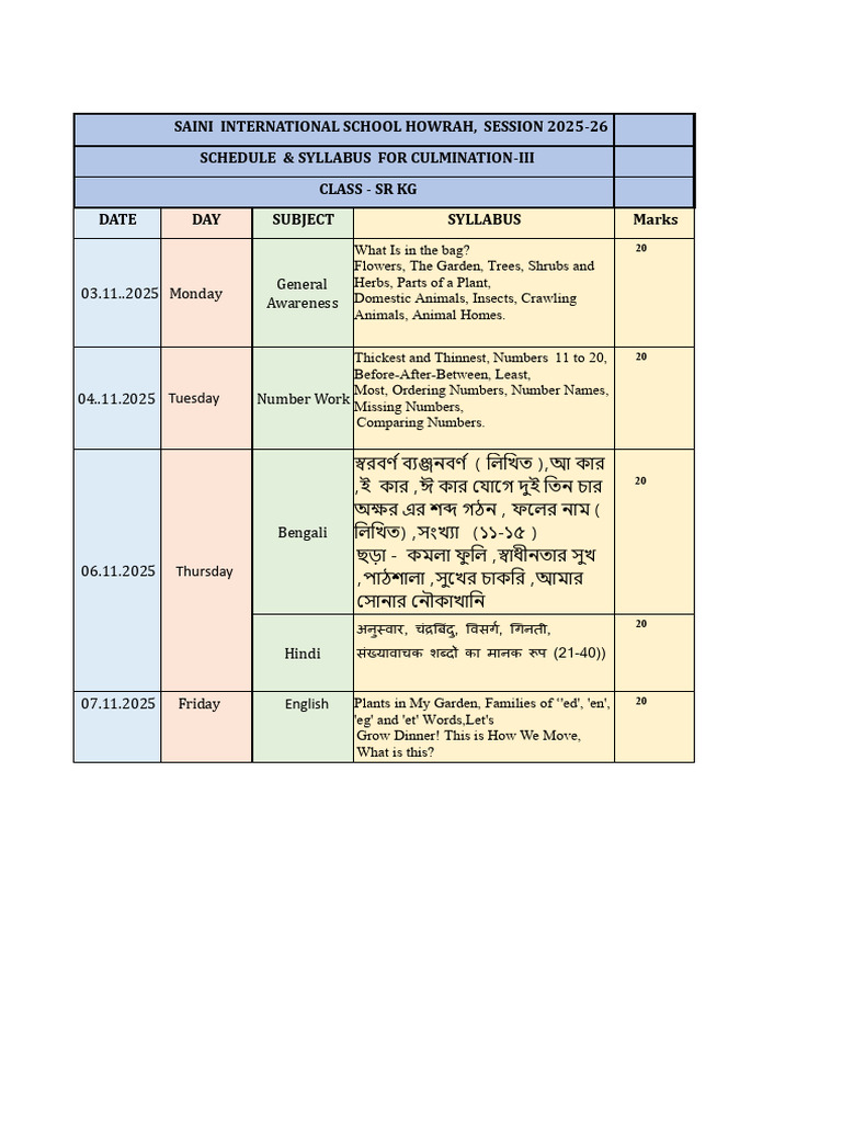 SR - KG Culmination 3 Syllabus and Schedule | PDF
