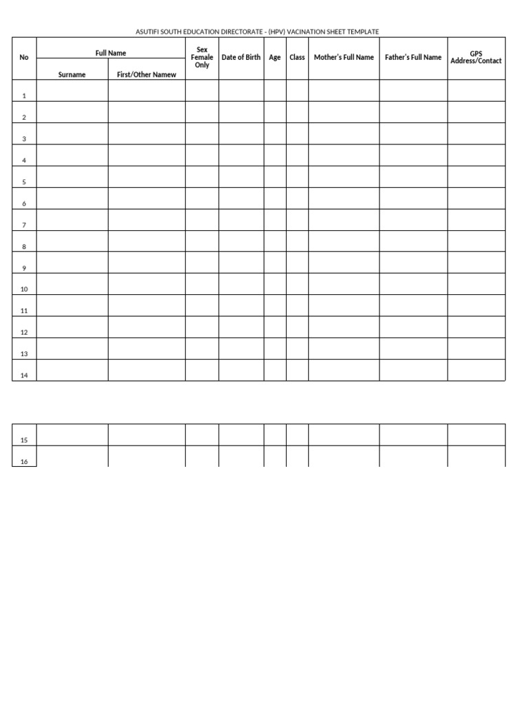 Hpv Data Sheets for Schools | PDF