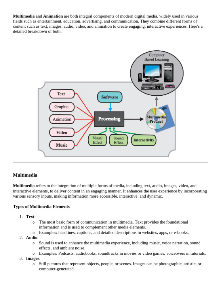 Understanding Multimedia and Animation | PDF | Multimedia | 3 D ...