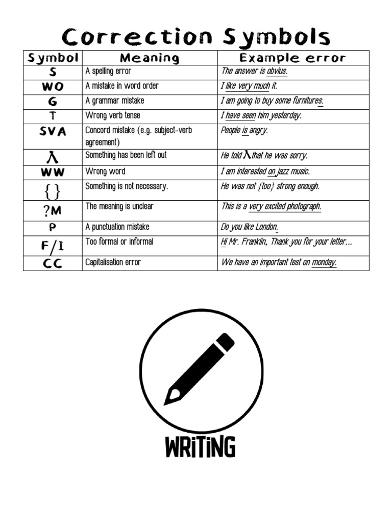 Writing Correction Symbols | PDF