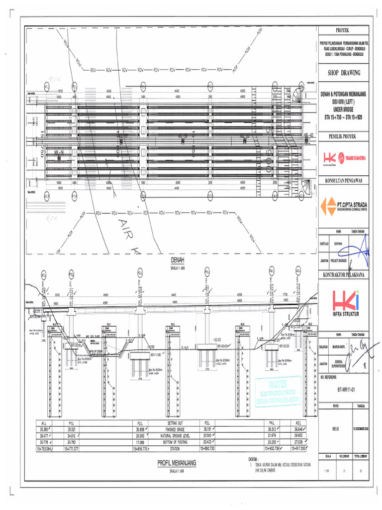 Plan Profile STA 15+750 | PDF