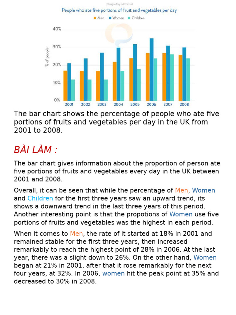 UK Fruit and Vegetable Consumption Trends | PDF
