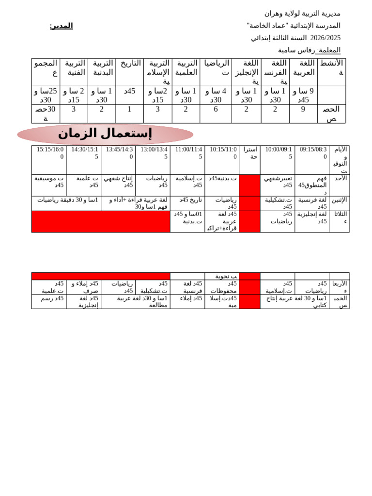Chafi Aissa | PDF
